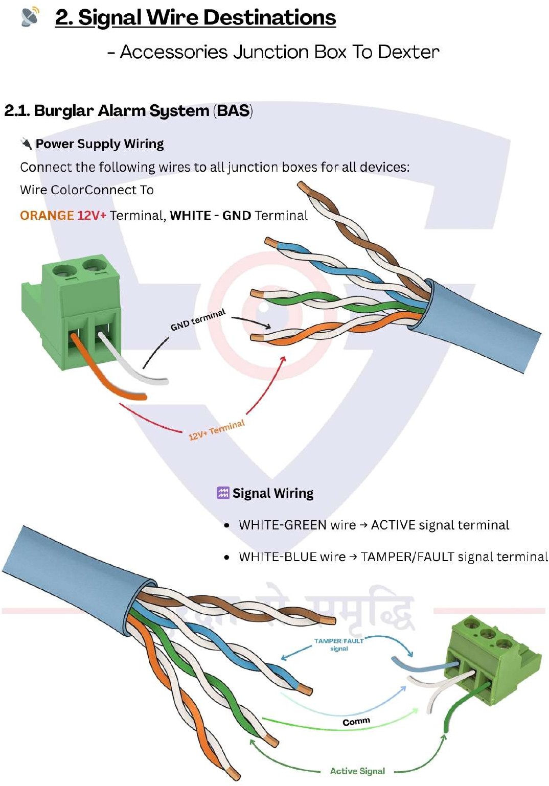 Dexter HMS - Wiring Guide